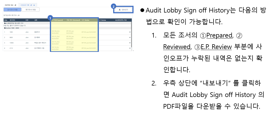 외부감사법 감사업무 - 정책과 절차