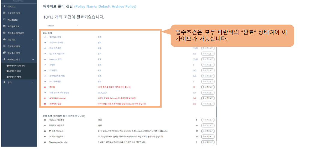 조서 - 정책과 절차