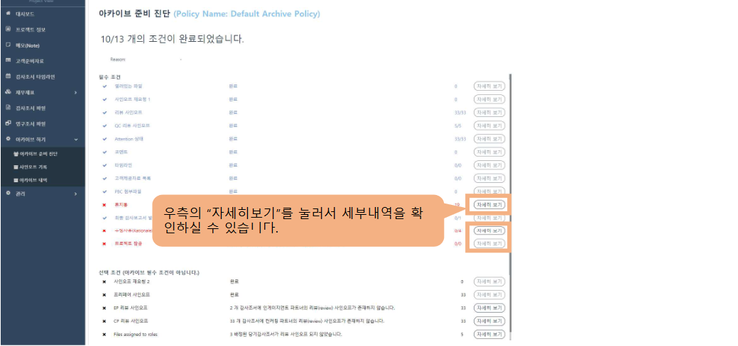 조서 - 정책과 절차