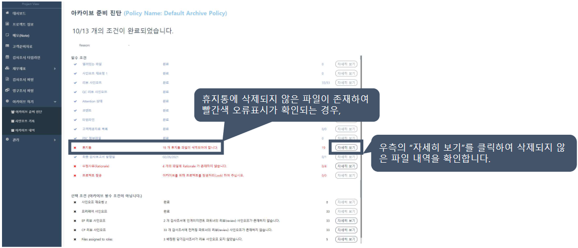 조서 - 정책과 절차