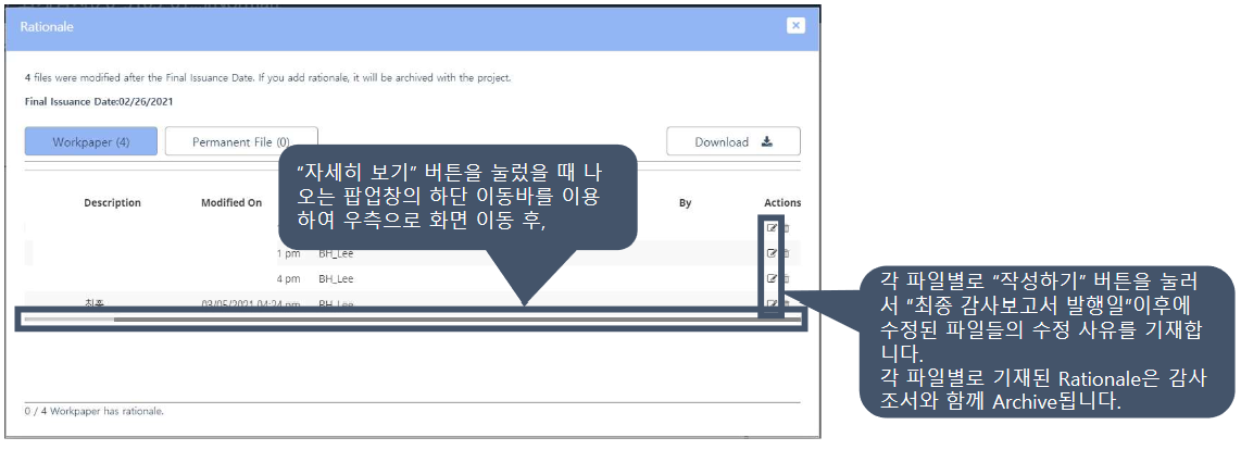 조서 - 정책과 절차