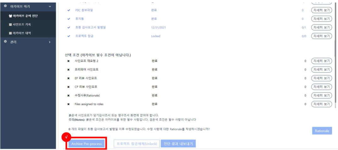 조서 - 정책과 절차