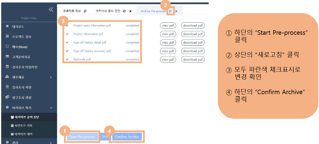 조서 - 정책과 절차